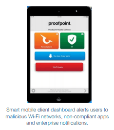 Proofpoint Mobile Defense | AdvancedThreatWorks.com.au